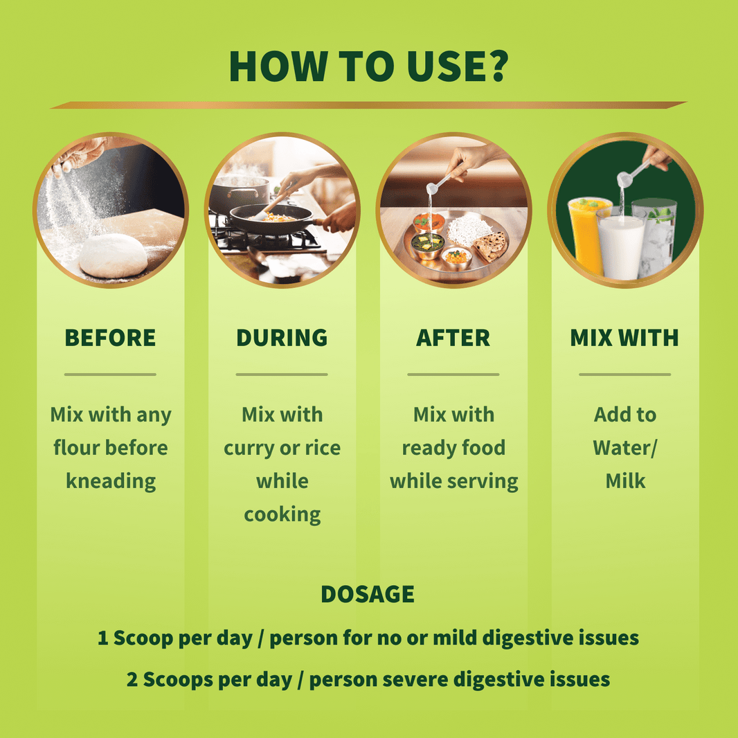 Vitamin B Complex Benefits & Daily Dosage Guide | Good Monk