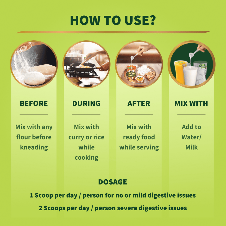 Top 15 Science-Backed Nutrition Facts You Must Know | Good Monk