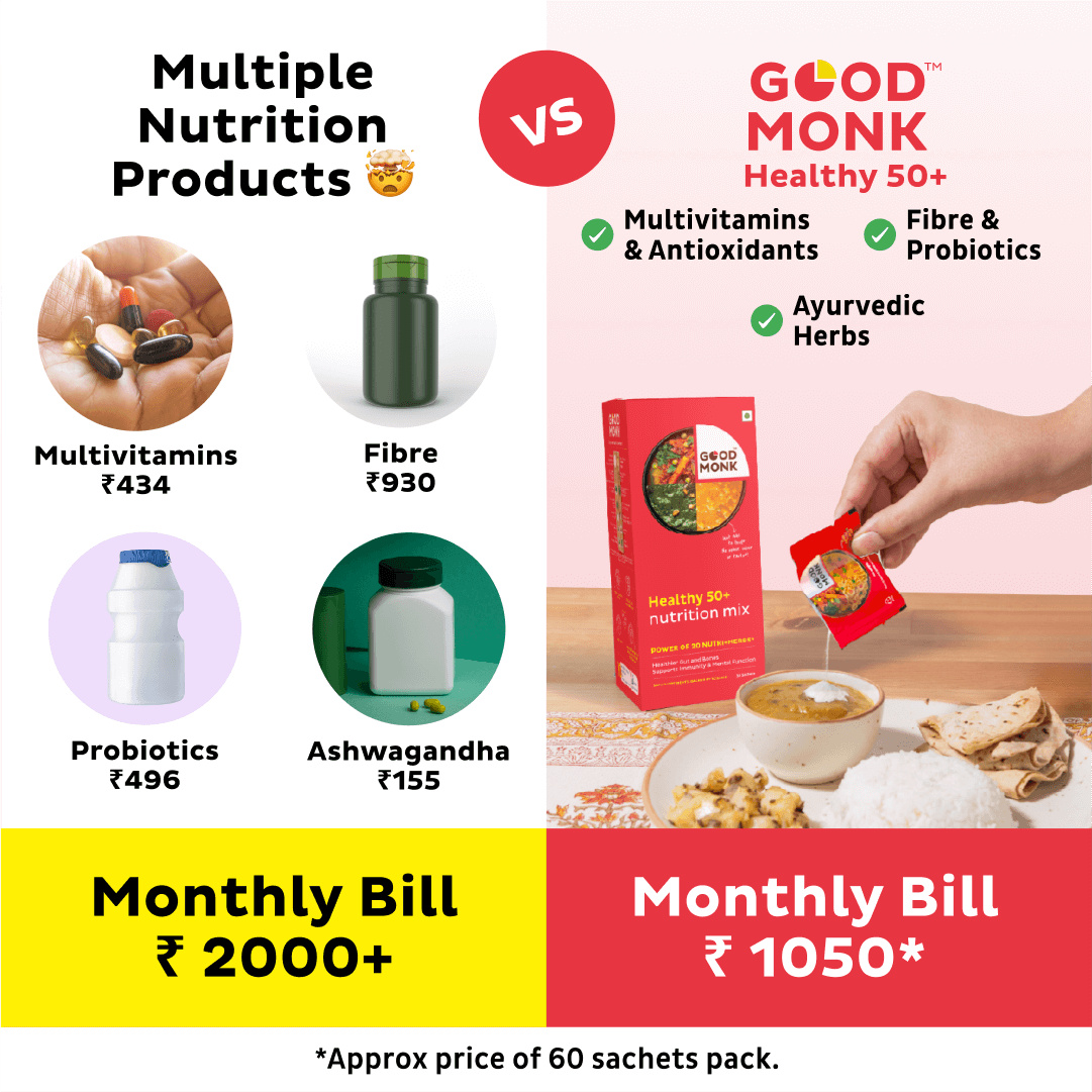 Best Multivitamin Nutrition Mix Sachets for 50+ Older Seniors – Good Monk