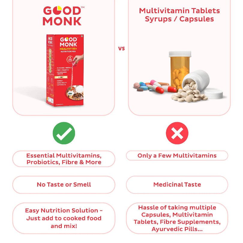 Multivitamin Sachet For 50+ Older Seniors | Good Monk